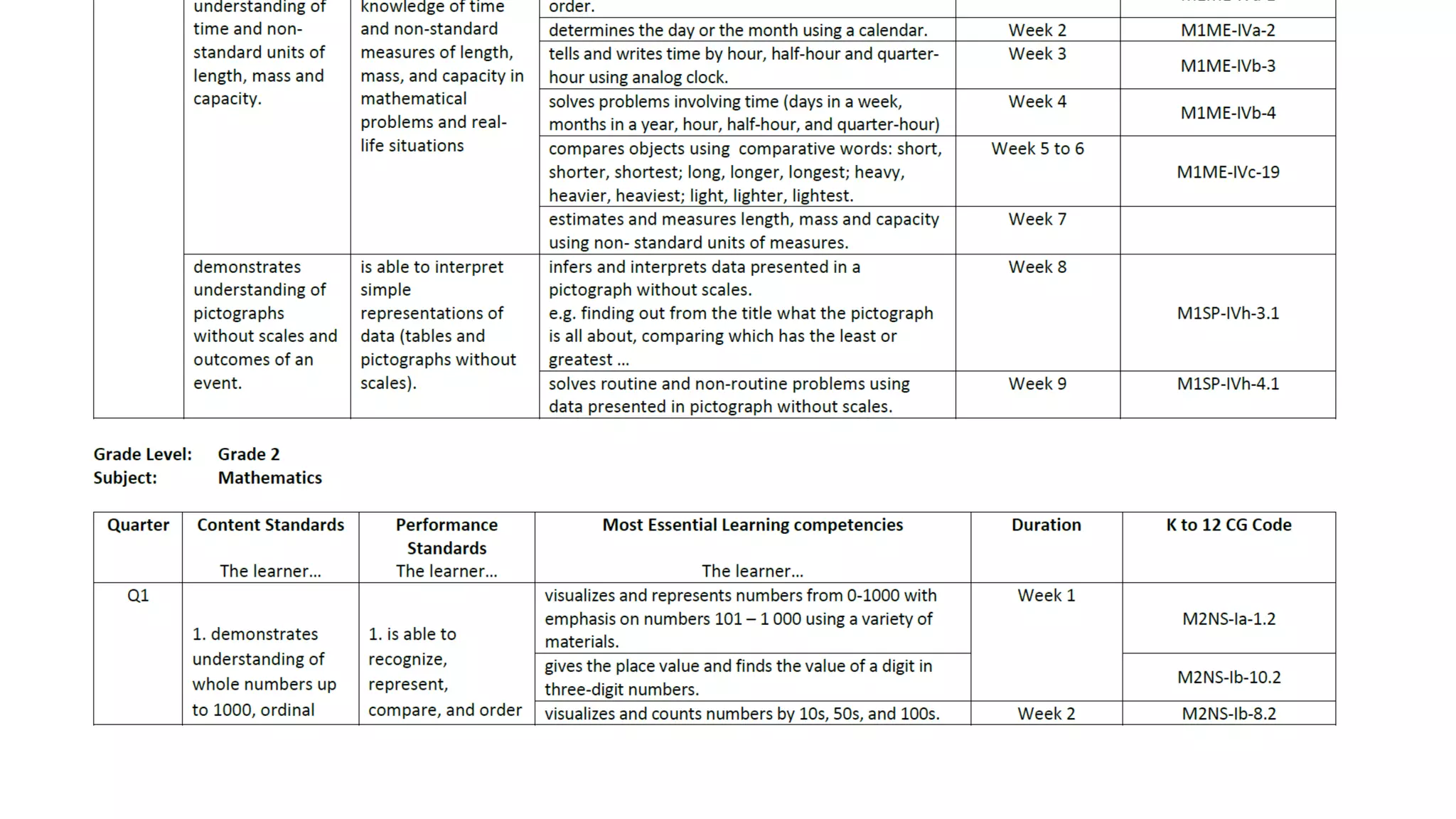 VISUALIZING LARGE NUMBERS.pptx