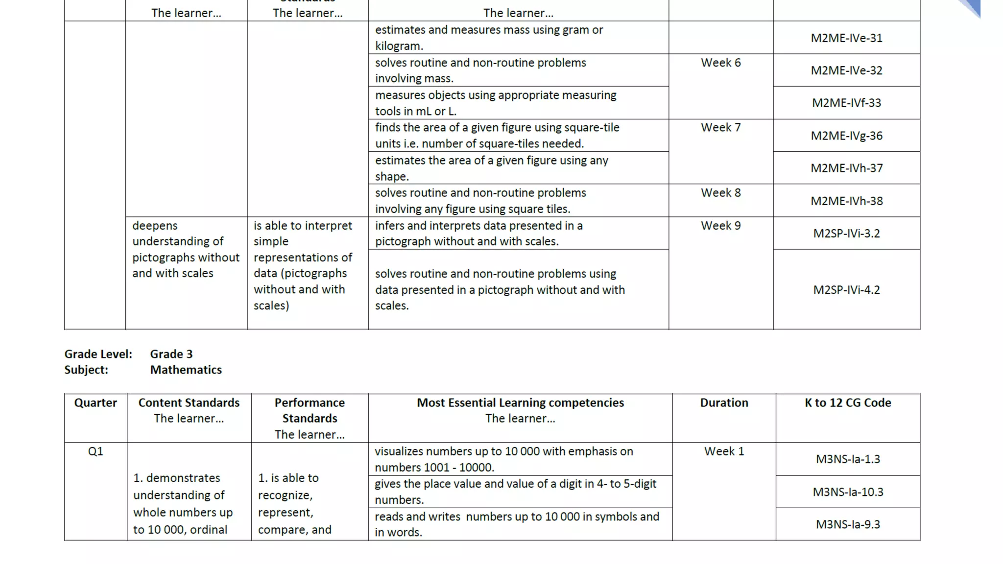 VISUALIZING LARGE NUMBERS.pptx
