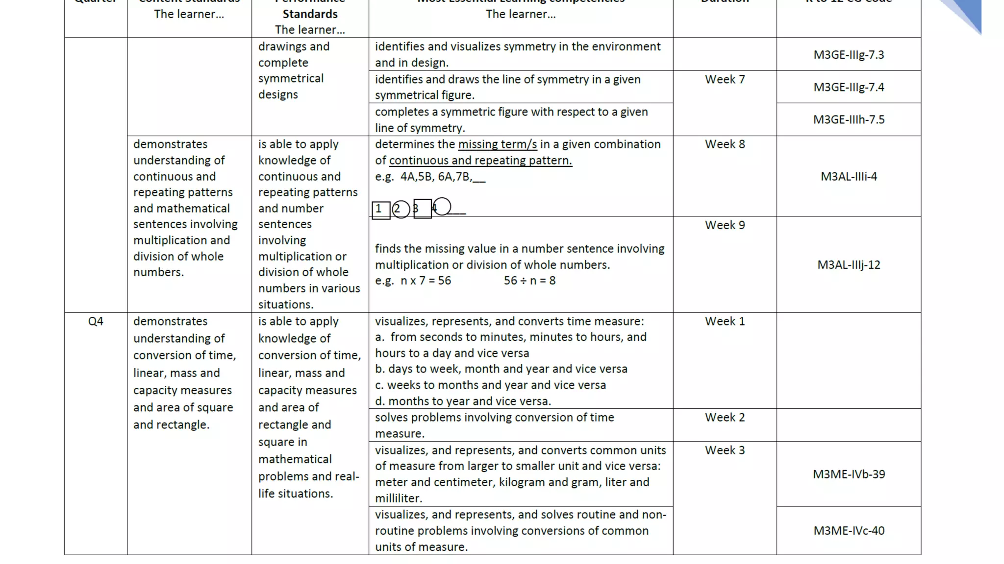 VISUALIZING LARGE NUMBERS.pptx