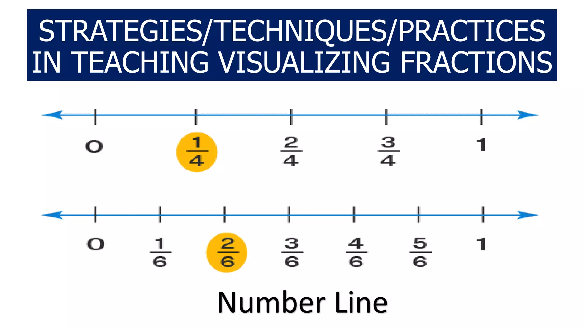 VISUALIZING LARGE NUMBERS.pptx