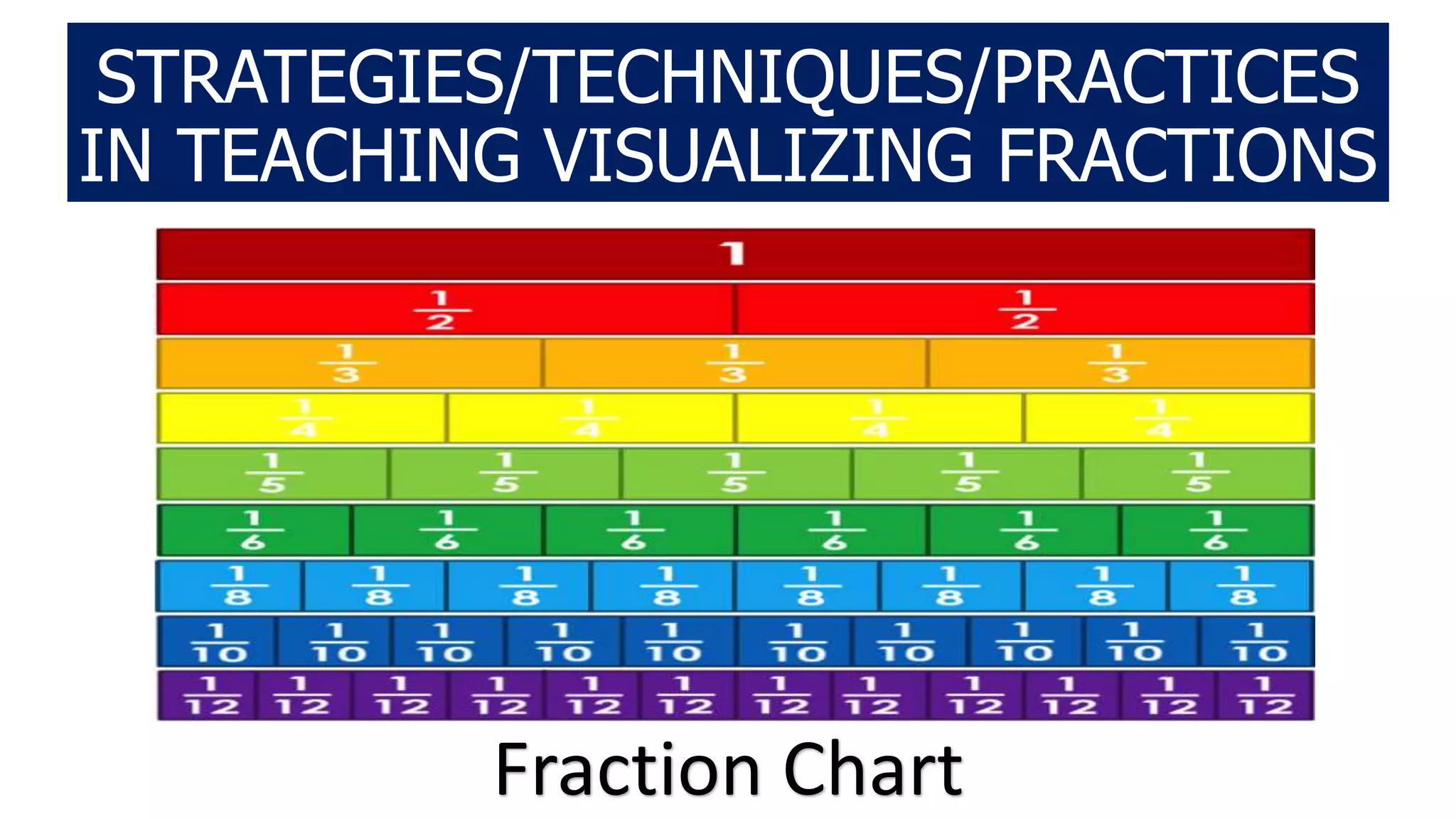 VISUALIZING LARGE NUMBERS.pptx