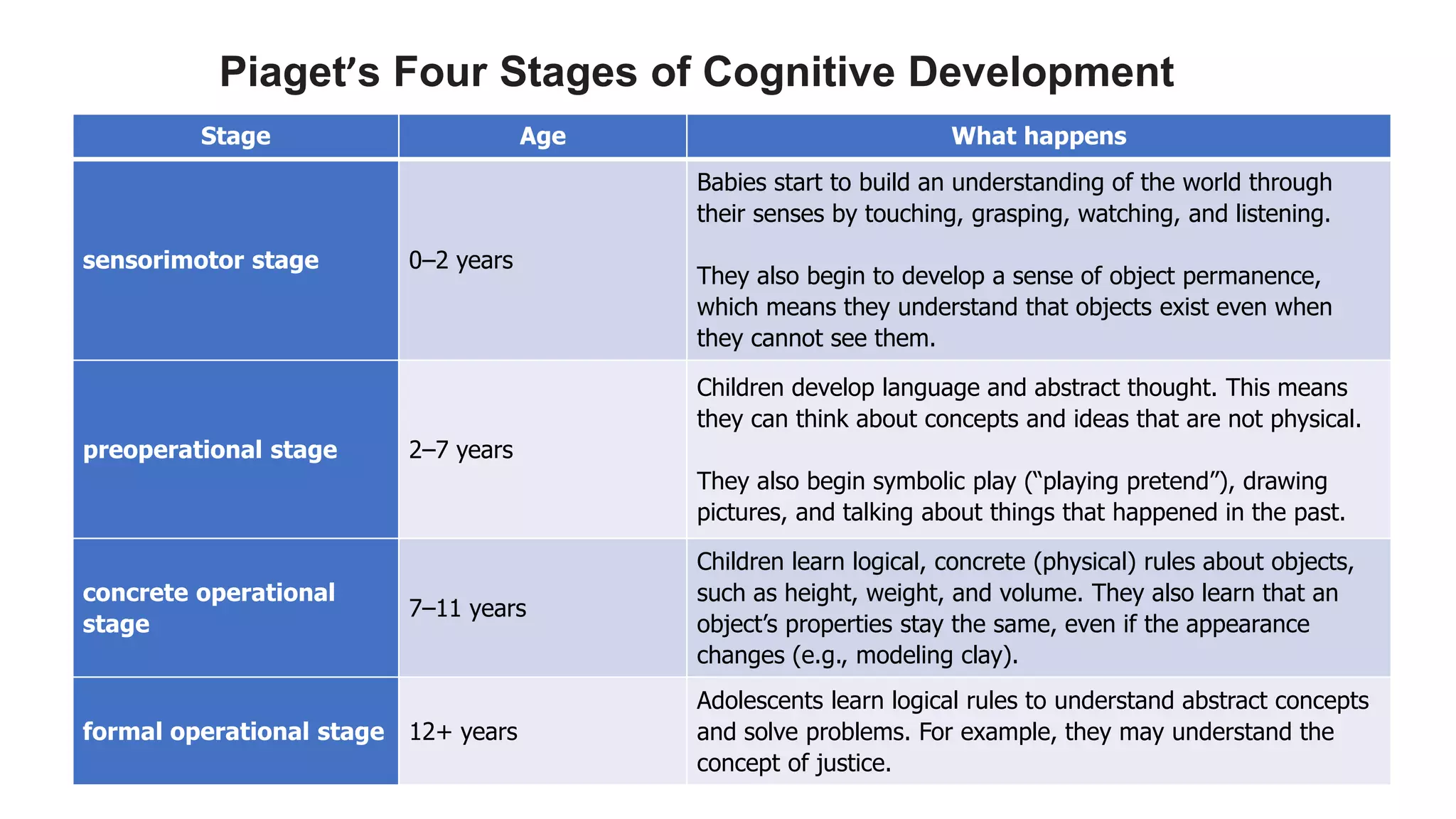 VISUALIZING LARGE NUMBERS.pptx