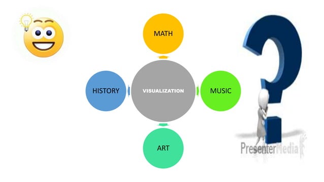 VISUALIZING LARGE NUMBERS.pptx
