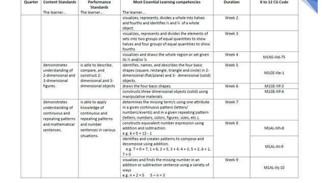 VISUALIZING LARGE NUMBERS.pptx