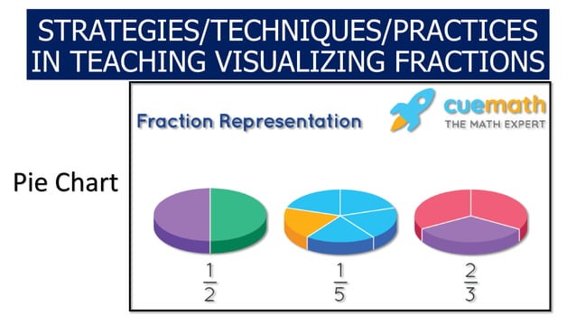 VISUALIZING LARGE NUMBERS.pptx