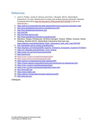 IU Data Visualization Class Final Project: Visualizing Missing Species ...