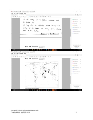 IU Data Visualization Class Final Project: Visualizing Missing Species ...