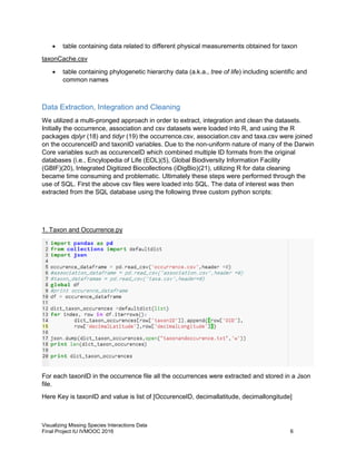 IU Data Visualization Class Final Project: Visualizing Missing Species Interactions | PDF