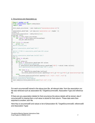 IU Data Visualization Class Final Project: Visualizing Missing Species Interactions | PDF