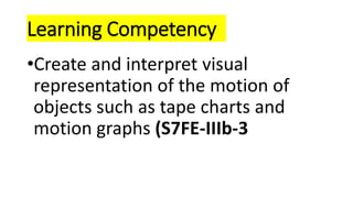 Visualizing Motion Using Tape Charts and Motion Graphs.pptx