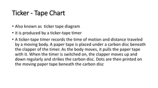 Visualizing Motion Using Tape Charts and Motion Graphs.pptx