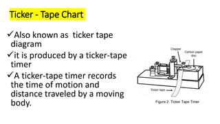 Visualizing Motion Using Tape Charts and Motion Graphs.pptx