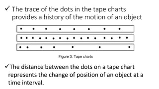 Visualizing Motion Using Tape Charts and Motion Graphs.pptx