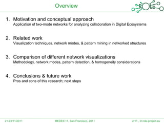 Visualizing Networked Collaboration | PPT
