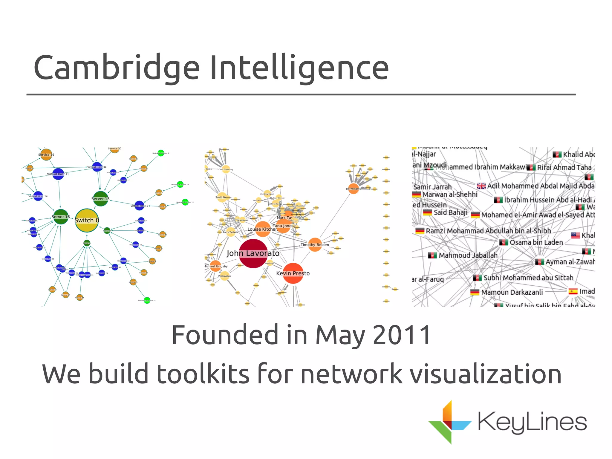 Visualizing Nosql Databases As Networks Ppt