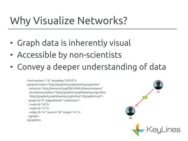 Visualizing Nosql Databases As Networks Ppt 0204