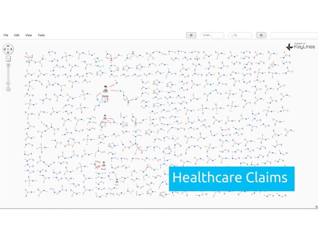 Visualizing Nosql Databases As Networks Ppt