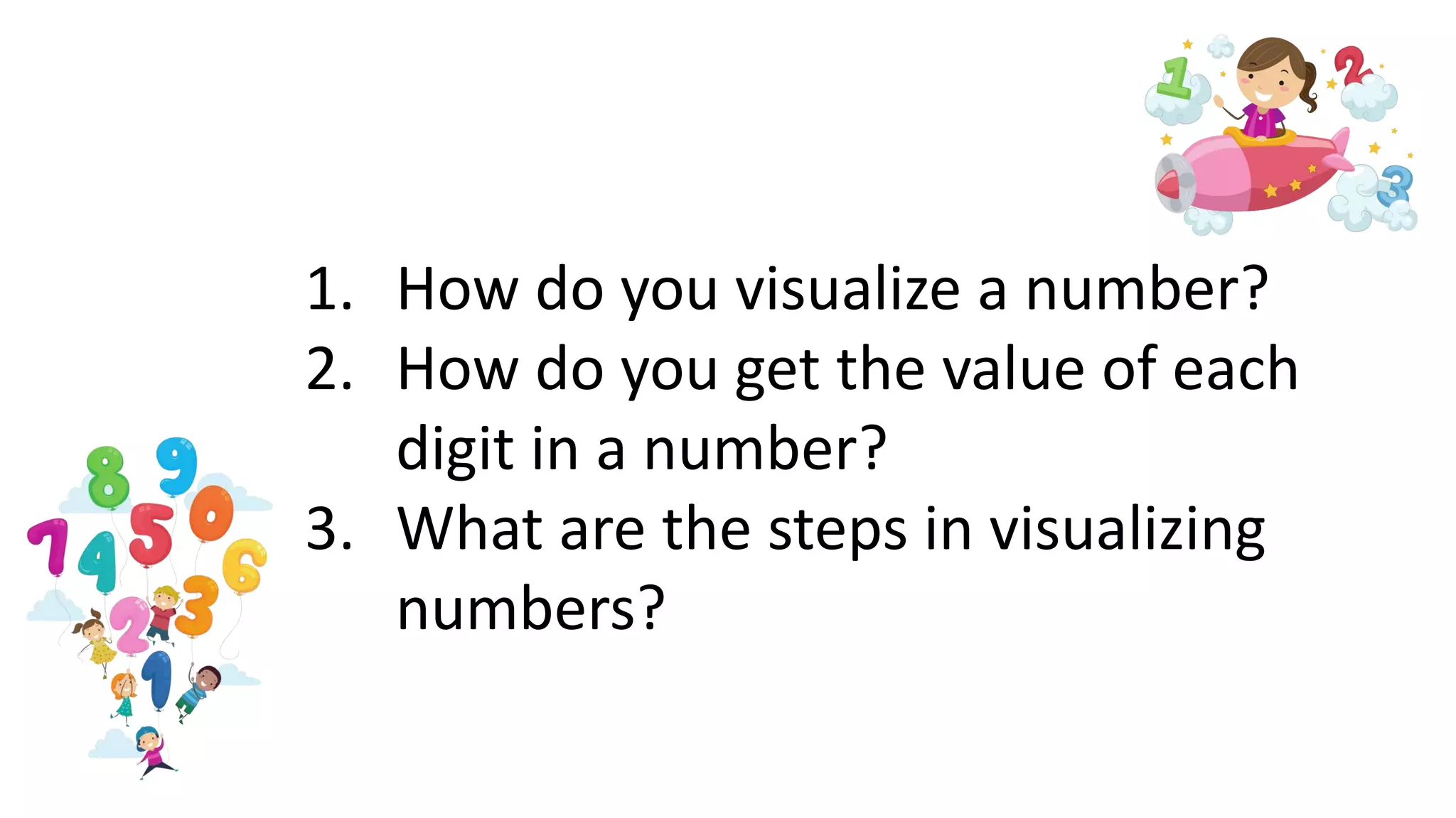 Visualizing Numbers Grade 4 | PPTX