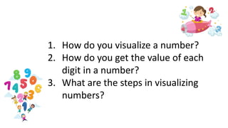 Visualizing Numbers Grade 4 | PPTX