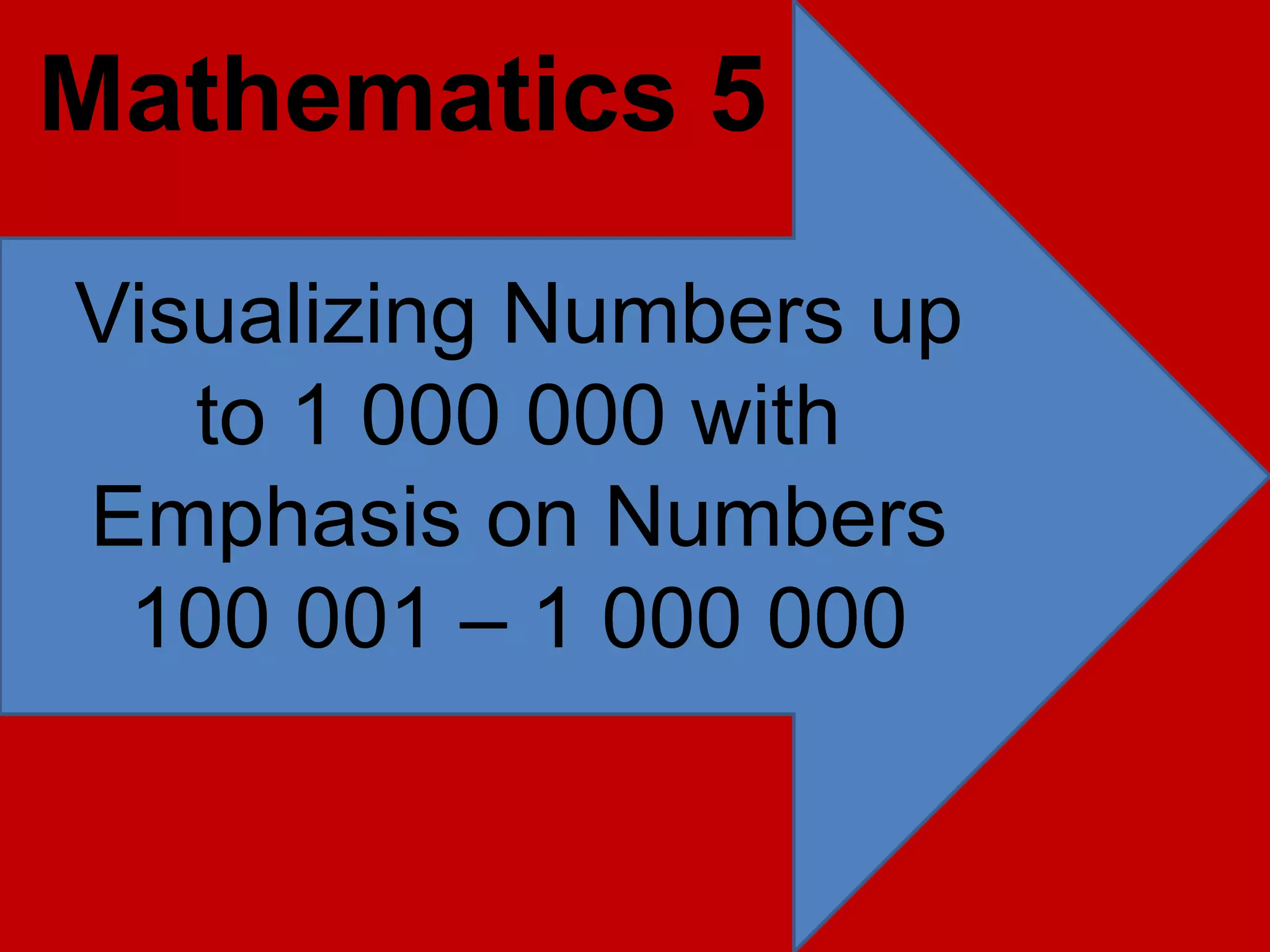 Visualizing Numbers up to 1 000 000 with Emphasis on Numbers 100 001 ...