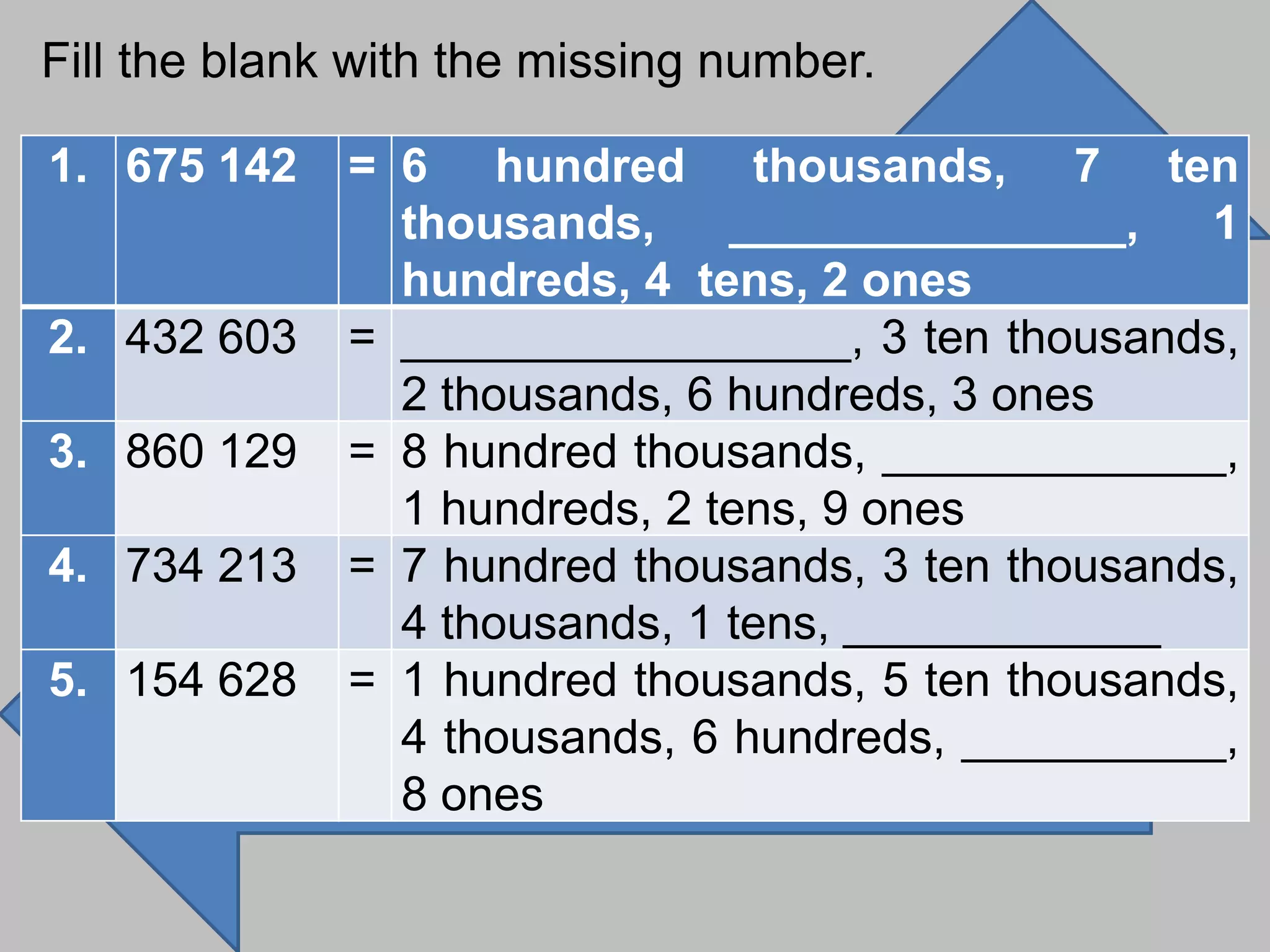 Visualizing Numbers up to 1 000 000 with Emphasis on Numbers 100 001 ...