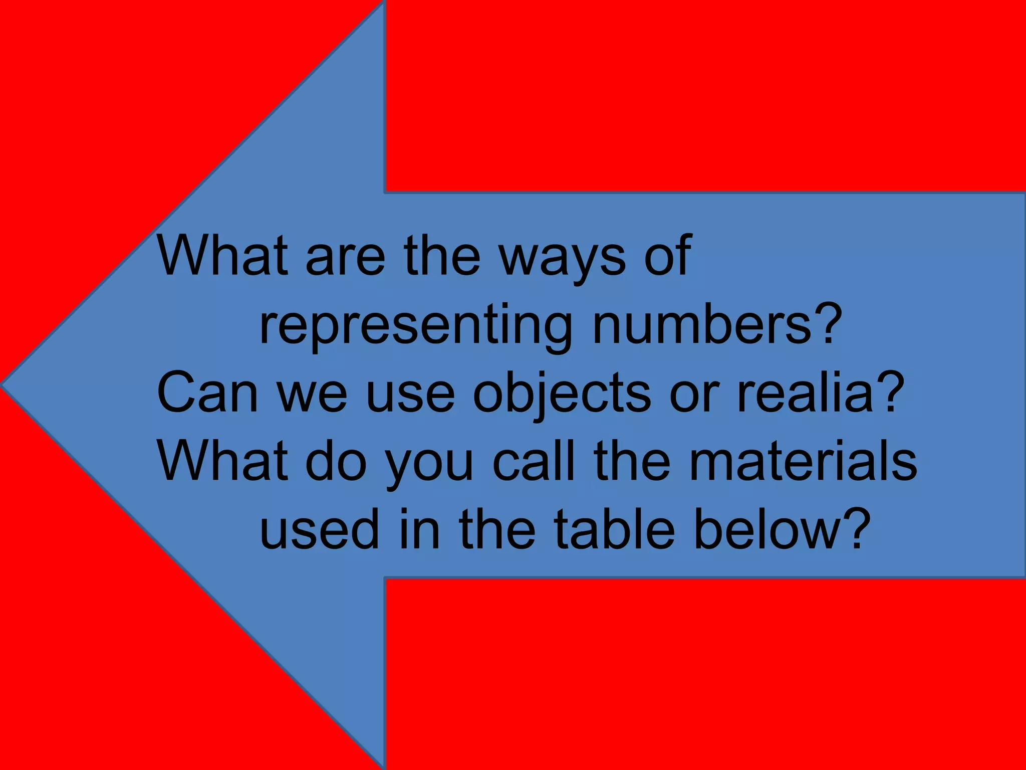 Visualizing Numbers up to 1 000 000 with Emphasis on Numbers 100 001 ...