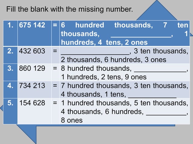 Visualizing Numbers up to 1 000 000 with Emphasis on Numbers 100 001 ...