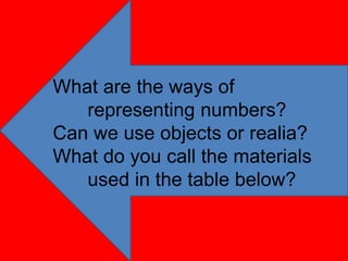 Visualizing Numbers up to 1 000 000 with Emphasis on Numbers 100 001 ...