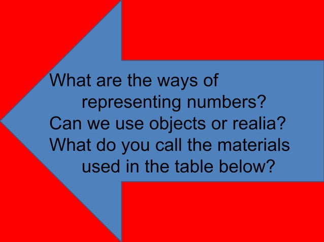 Visualizing Numbers up to 1 000 000 with Emphasis on Numbers 100 001 ...