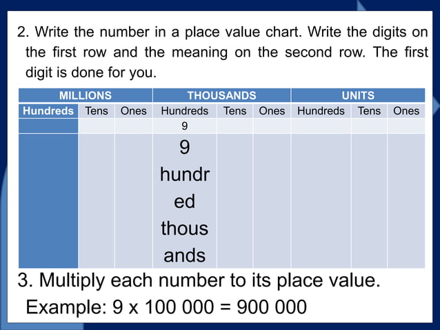 Visualizing Numbers up to 1 000 000 with Emphasis on Numbers 100 001 ...