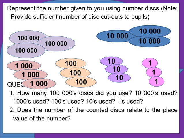 Visualizing Numbers up to 1 000 000 with Emphasis on Numbers 100 001 ...