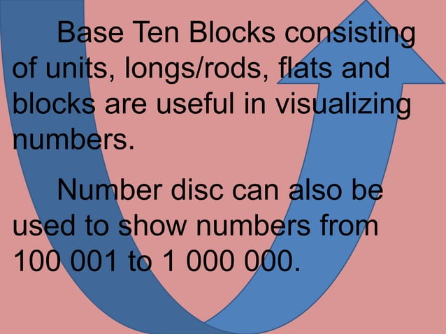Visualizing Numbers up to 1 000 000 with Emphasis on Numbers 100 001 ...