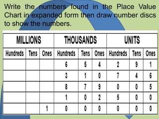 Visualizing Numbers up to 1 000 000 with Emphasis on Numbers 100 001 ...