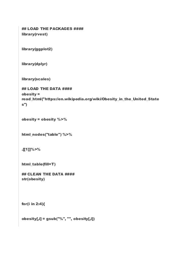 The data visualization with R:An Example- Visualizing obesity across