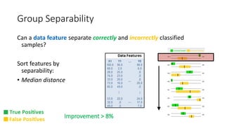 Visualizing probabilistic classification data in weka | PDF