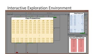 Visualizing probabilistic classification data in weka | PDF