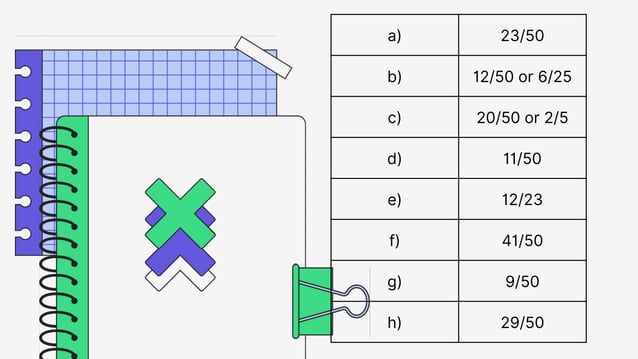 VISUALIZING PROBABILITIES AND TABLE FREQUENCY.pptx