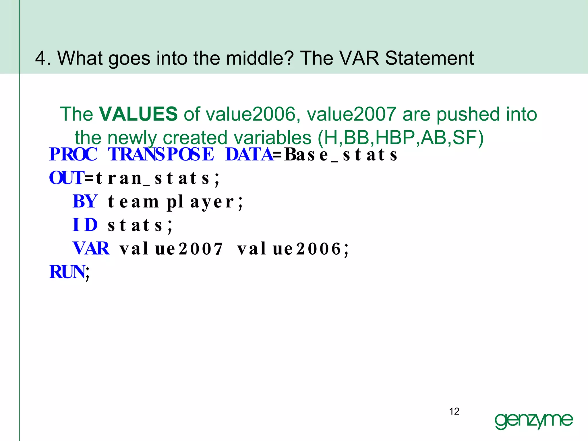 Visualizing Proc Transpose | PPT
