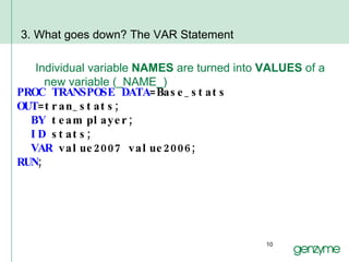 Visualizing Proc Transpose | PPT
