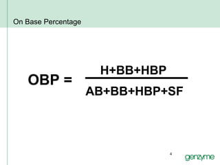 Visualizing Proc Transpose | PPT
