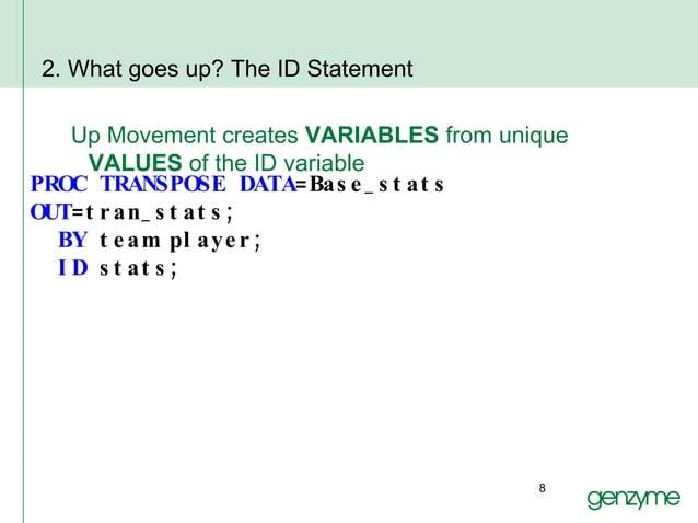 Visualizing Proc Transpose | PPT