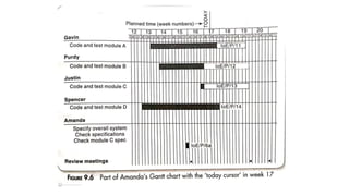 Visualizing Progress.pptx