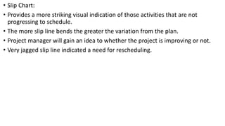 Visualizing Progress.pptx