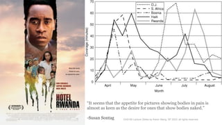 Visualizing Propaganda class slides | PPT