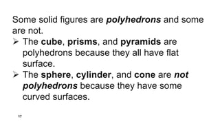 Grade 6 Third Quarter Mathematics - Visualizing Solid Figures.pptx