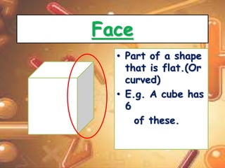 Visualizing solid shapes!!! | PPTX