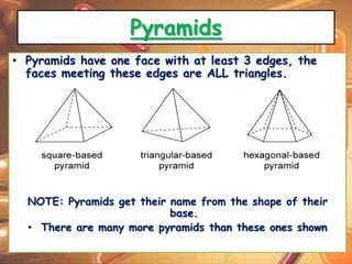Visualizing solid shapes!!! | PPTX