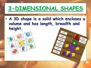 Visualizing solid shapes!!! | PPTX