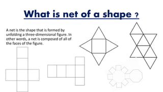 Visualizing solid shapes | PPTX