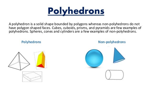 VISUALISING SOLID SHAPES